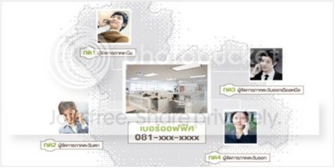 บริการตู้สาขาโทรศัพท์ไร้สาย Mobile PBX ทางเลือกใหม่เพื่อประสิทธิภาพการ ...